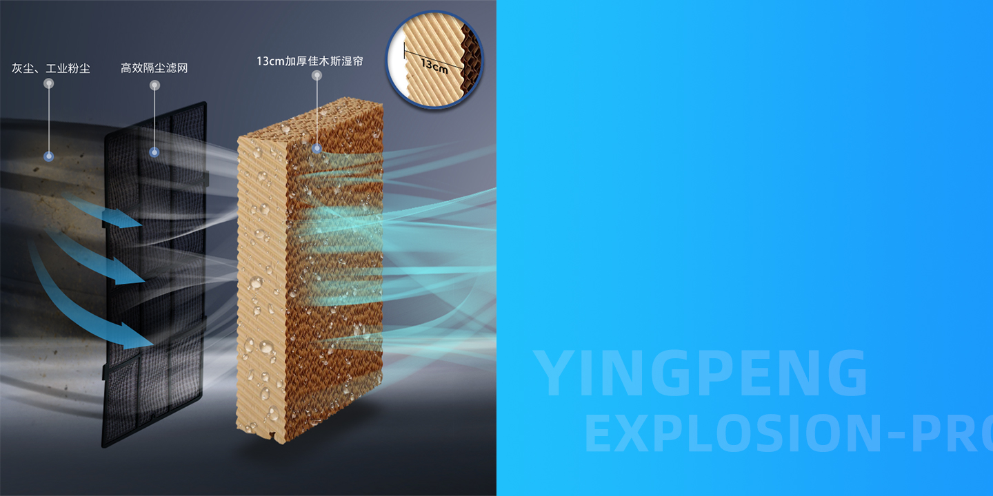 移动式防爆空调18侧出口-YPHB-18EX - 防爆空调_工业防爆除湿机_防爆冰箱厂家_深圳英鹏电器有限公司